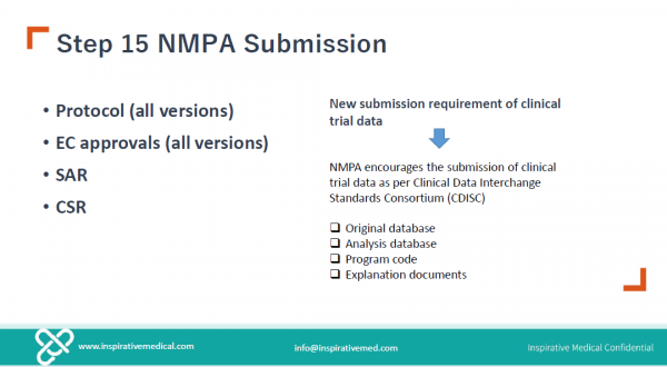 More Source Data Required for NMPA Clinical Trial Data Submission ...